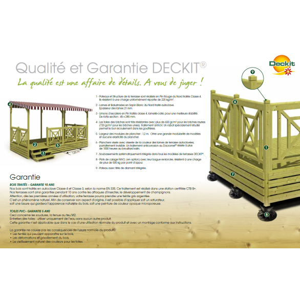 Terrasse Deckit